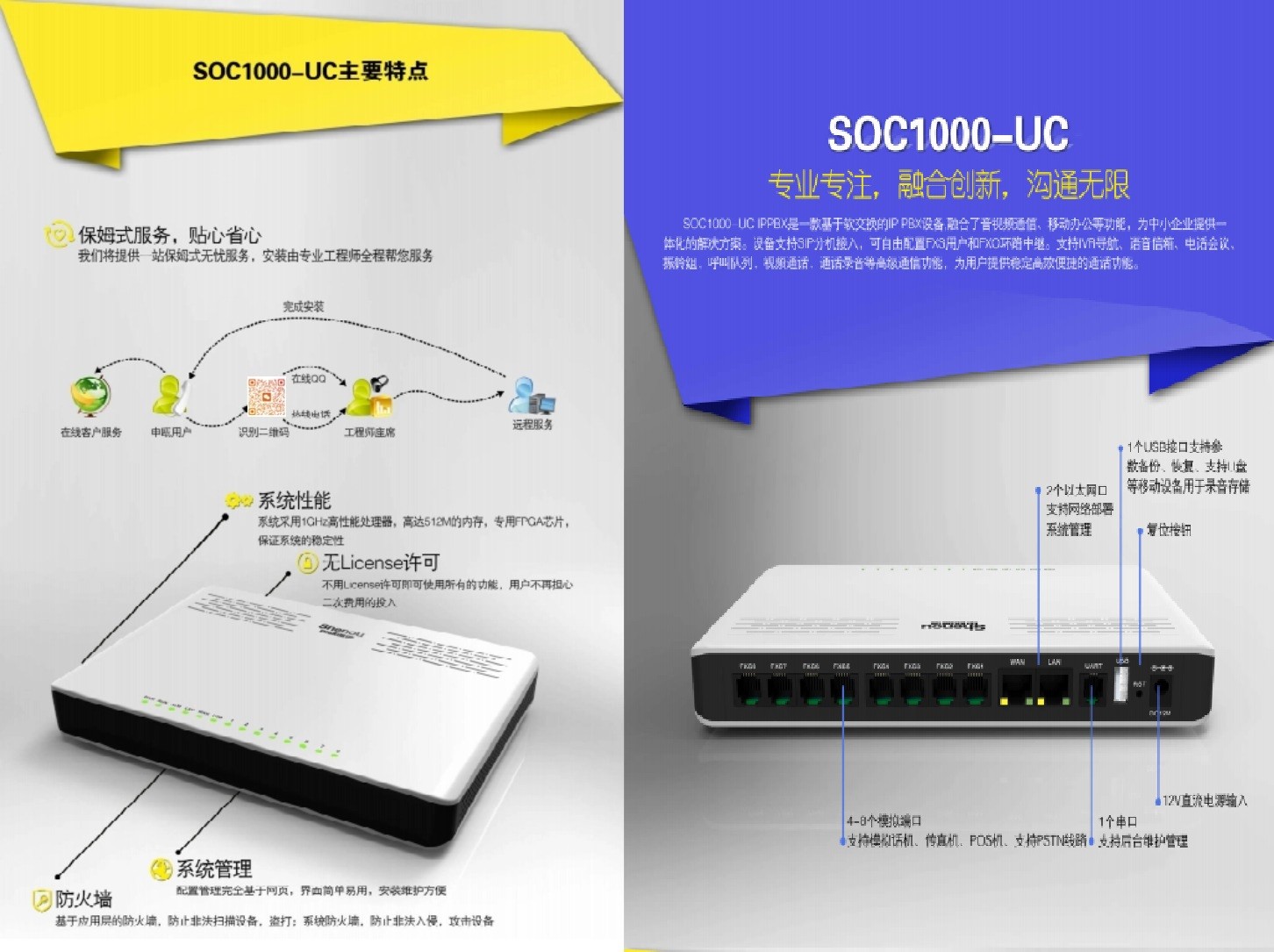 申瓯SOC1000-UC系列IP程控电话交换机-申瓯 SOC1000-UC500 IPPBX_广州程控交换机行情-中关村在线